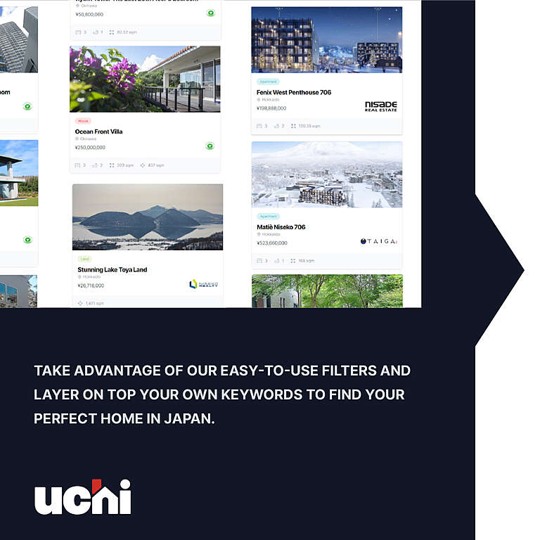 What is Uchi? | Uchi: Japan Real Estate